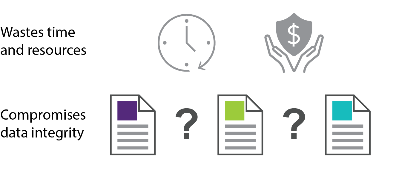 Sample Identification - Standard BioTools